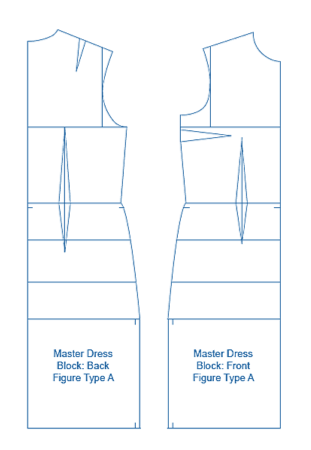 Unit 06: Master Blocks for Figure Type A (Curvy): Bodice, Sleeve and ...