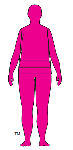 Figure Types – Pattern Making Academy